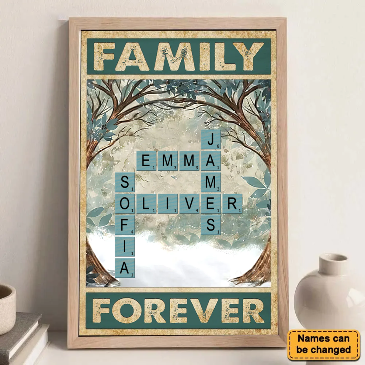 Personalized Family Poster – The Next Custom Gift